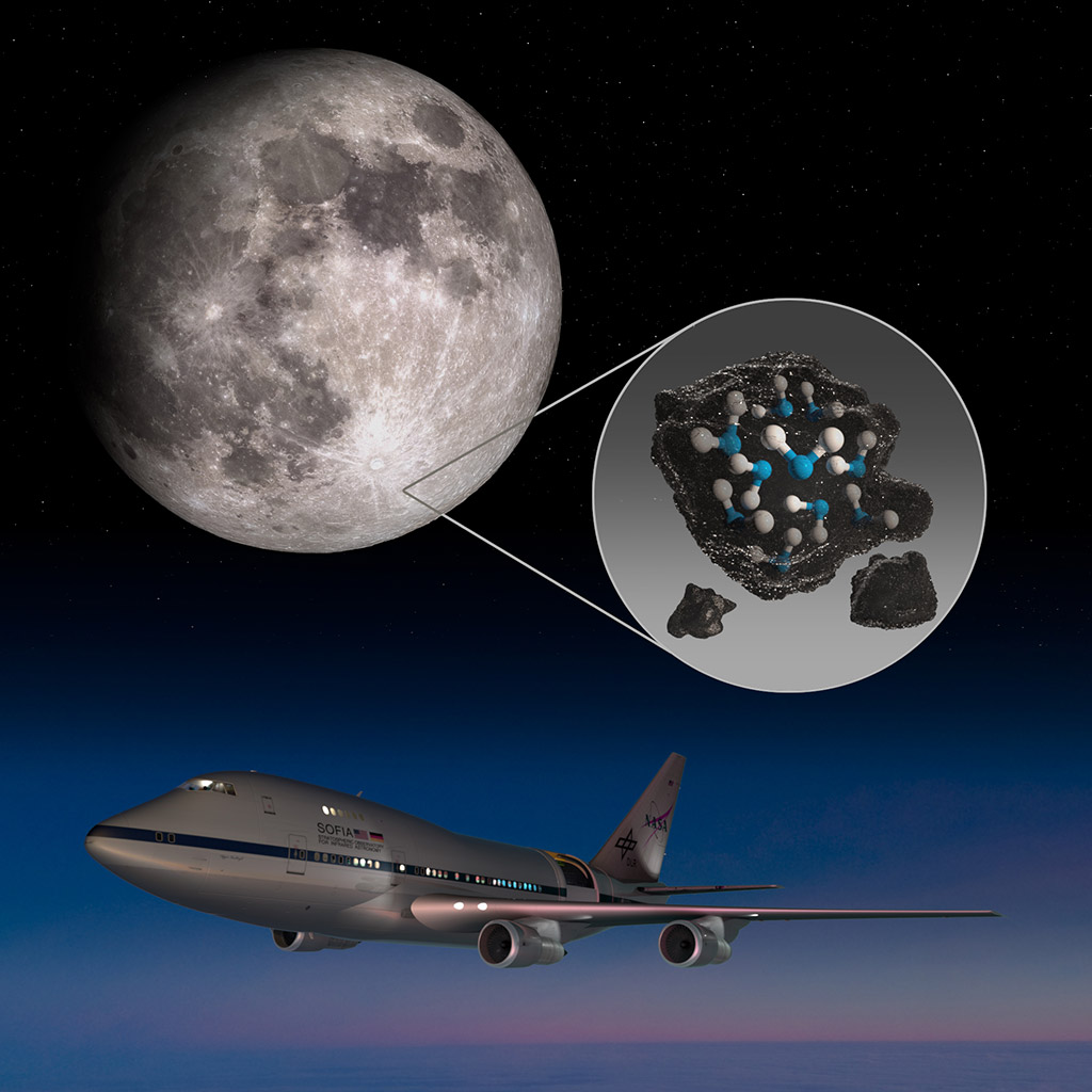 NASA Announces SOFIA Has Discovered Water on the Sunlit Surface of the ...